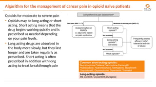 Buprenorphine Transdermal patches in cancer pain management.pptx