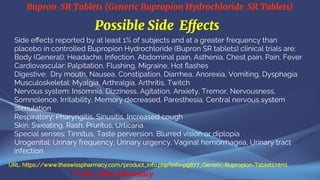 Bupron SR Tablets (Generic Bupropion Hydrochloride SR Tablets) | PDF