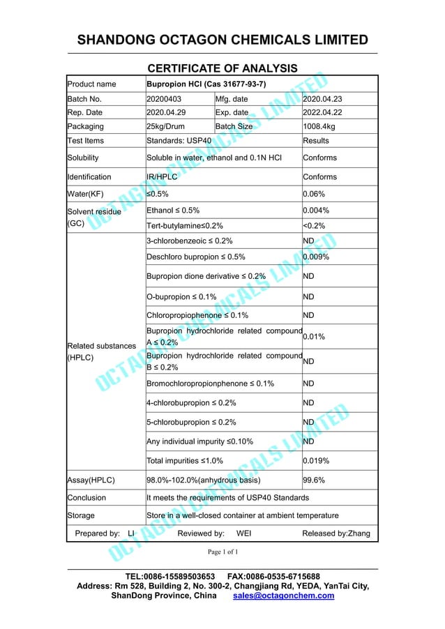 Bupropion hcl coa | PDF