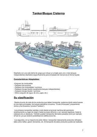 Buques tanques | DOC