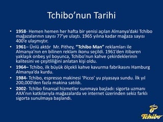TCHİBO | PPTX