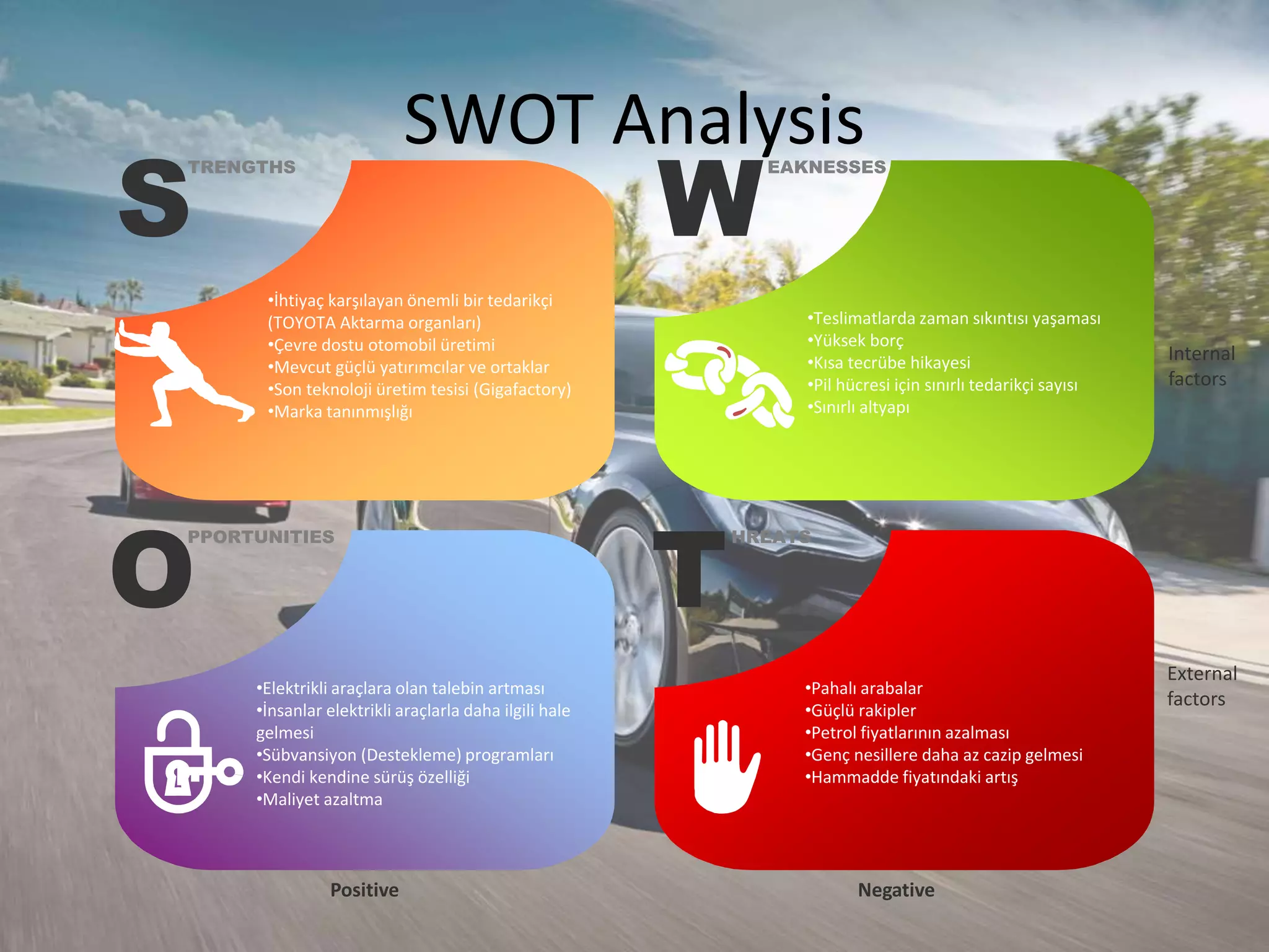 TESLA Motors SWOT Analizi | PPT