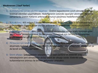 TESLA Motors SWOT Analizi | PPTX