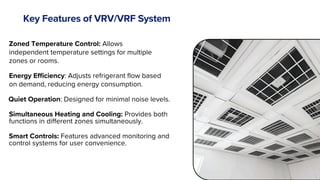 VRF Air Conditioning Solutions for Ultimate Comfort | Burak HVAC | PPT