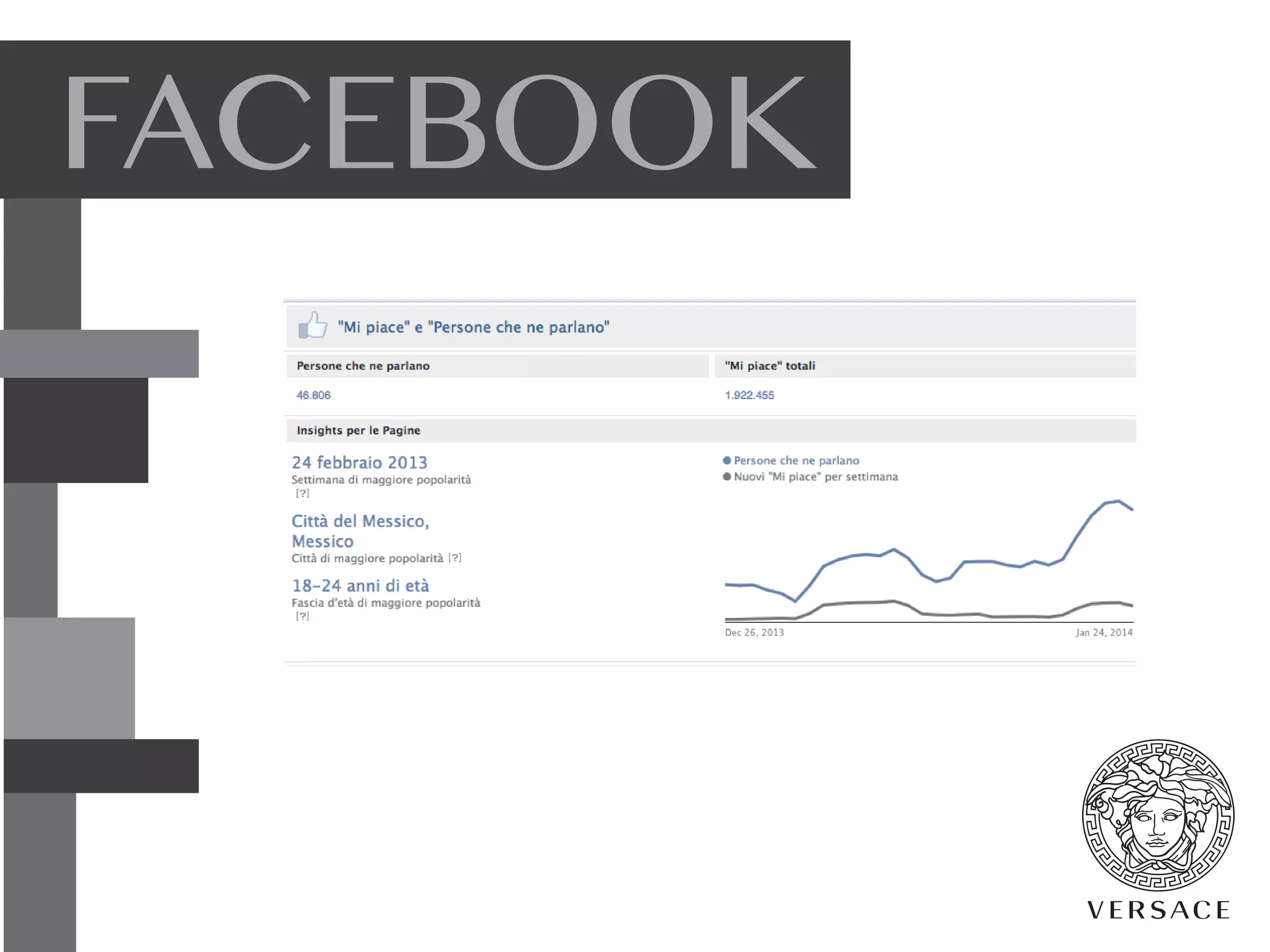 Buratti giulia versace | PDF