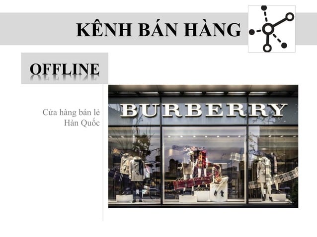 Burberry brand management | PPT