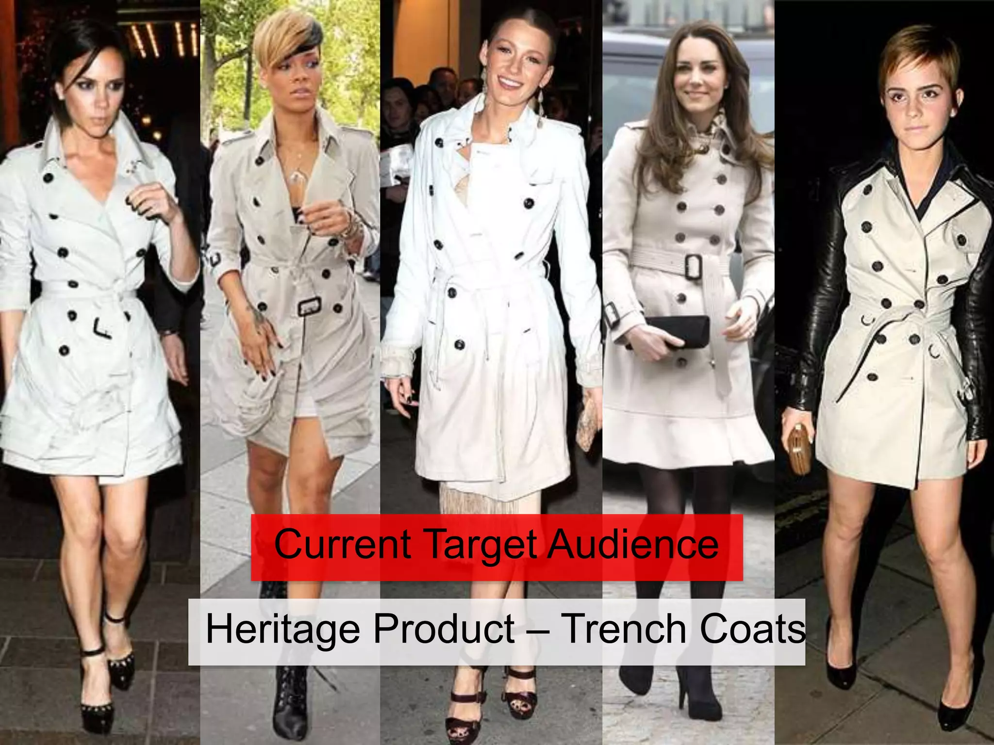 Burberry Digital Startegy | PPT