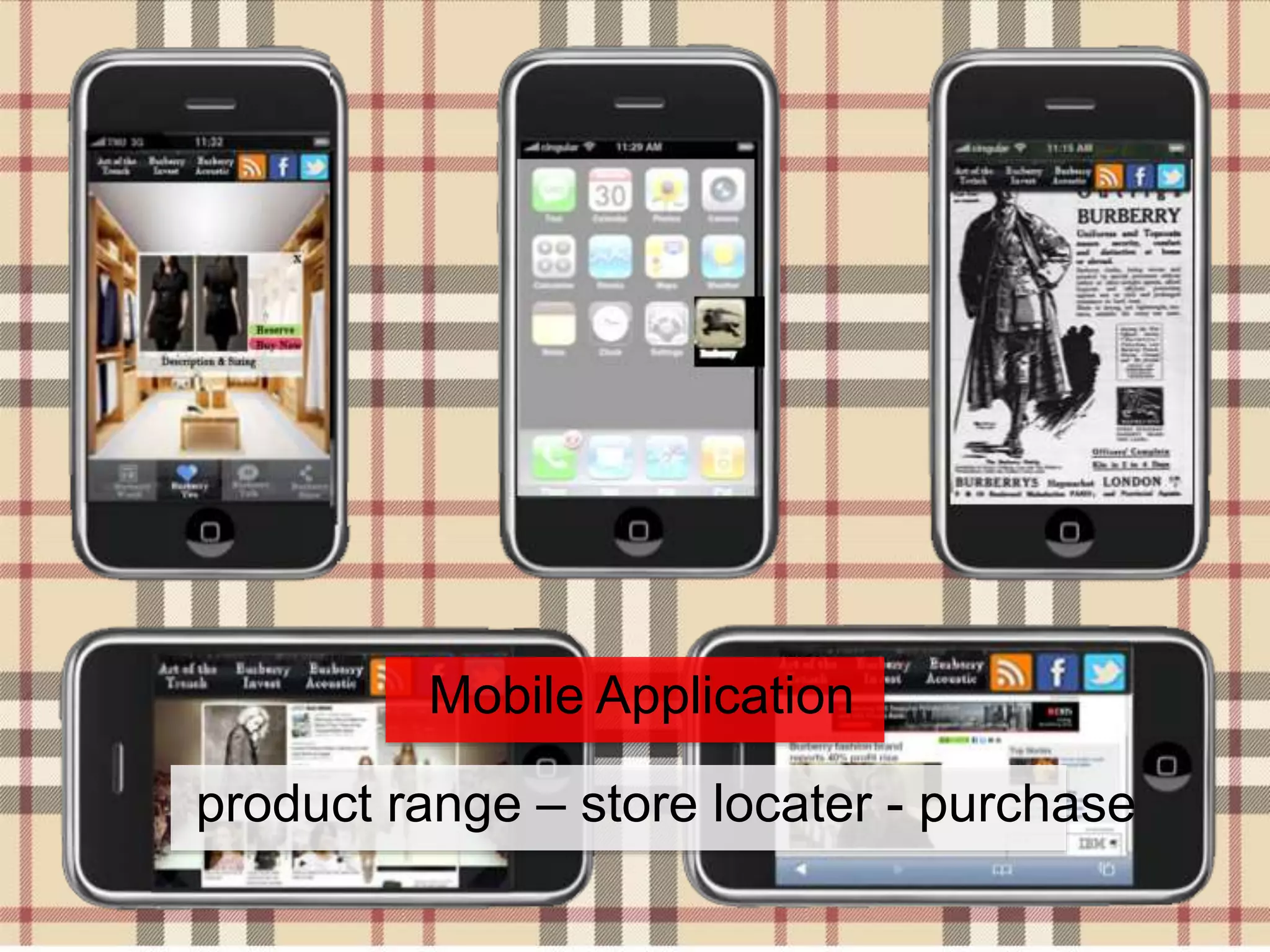 Burberry Digital Startegy | PPT