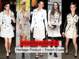 Burberry Digital Startegy | PPTX