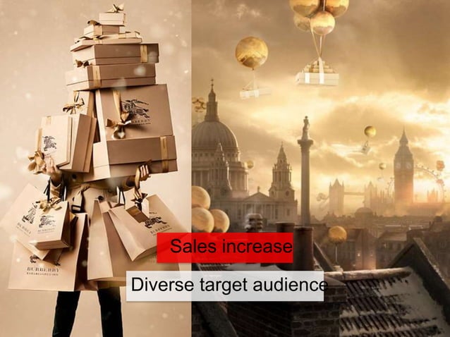 Burberry Digital Startegy | PPT