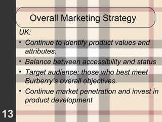 Burberry uprise and downfall | PPT