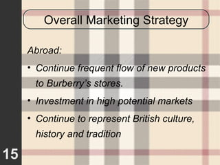 Burberry uprise and downfall | PPT