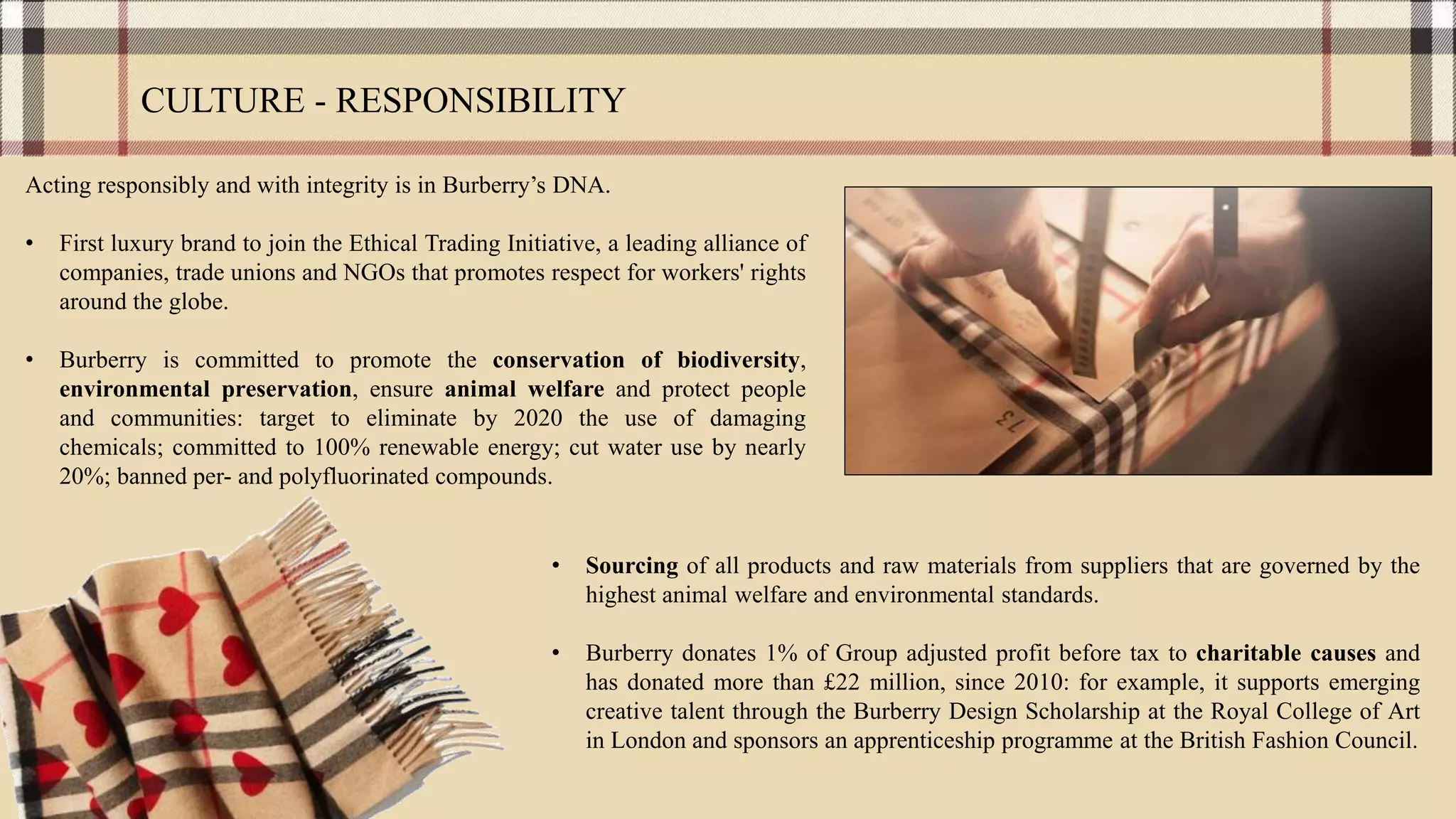Burberry - Brand identity and artification analysis | PPTX