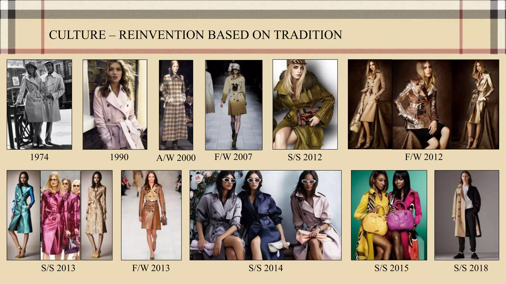 Burberry - Brand identity and artification analysis | PPTX