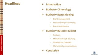 Burberry Business Model | PPSX