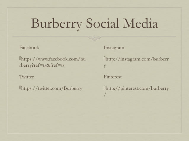 Burberry digitalstrat | PPT