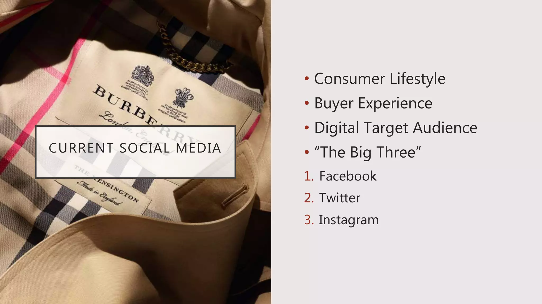 Burberry's Upcoming Digital Strategy