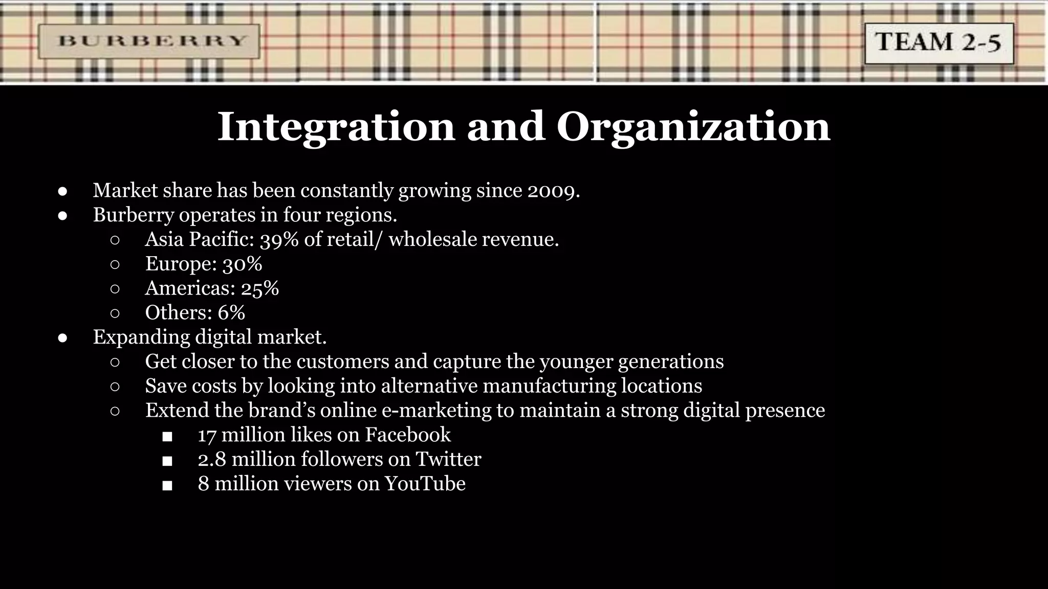 Burberry External Company Analysis | PPTX
