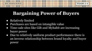 Burberry External Company Analysis | PPTX