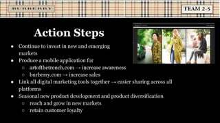 Burberry External Company Analysis | PPTX