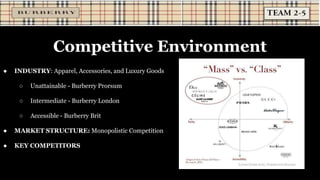 Burberry External Company Analysis | PPTX