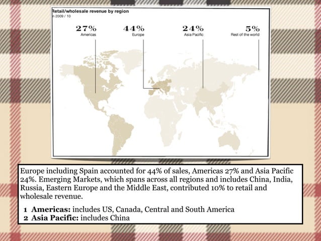 Burberry final ppt | PDF | Retail Industry | Industries
