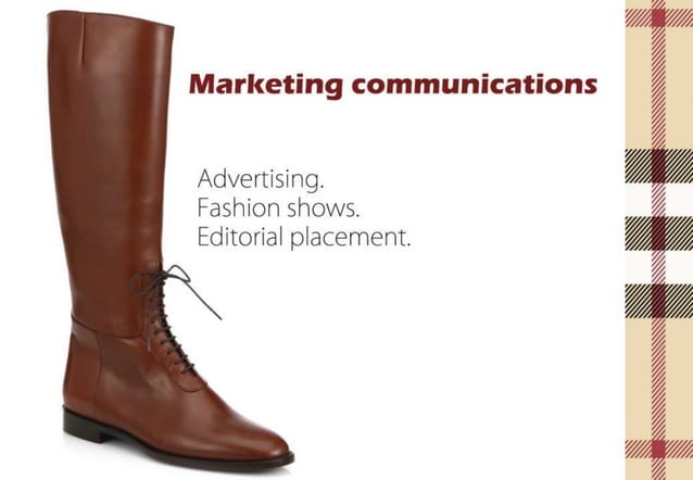 Burberry case study(business model) | PPT