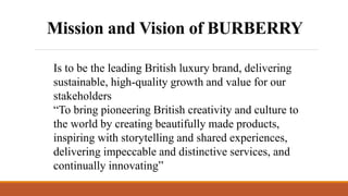 BURBERRY Ltd.pptx