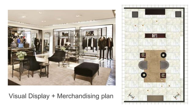 Burberry presentation | PPTX