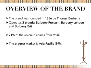 Burberry e-business presentation | PDF
