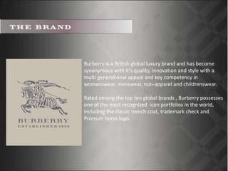 Burberry retail | PPT