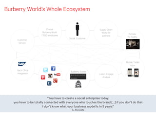 Burberry, The Digital Enterprise | PDF