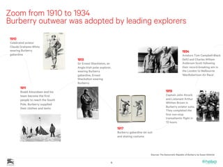 Burberry, The Digital Enterprise | PDF