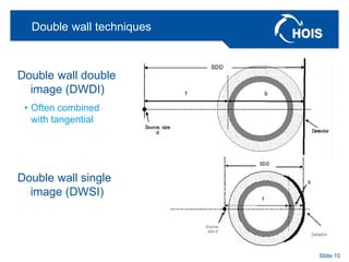 Burch ECNDT2014 EN16407 shortened.pptx | Medical Tests | Medical Health