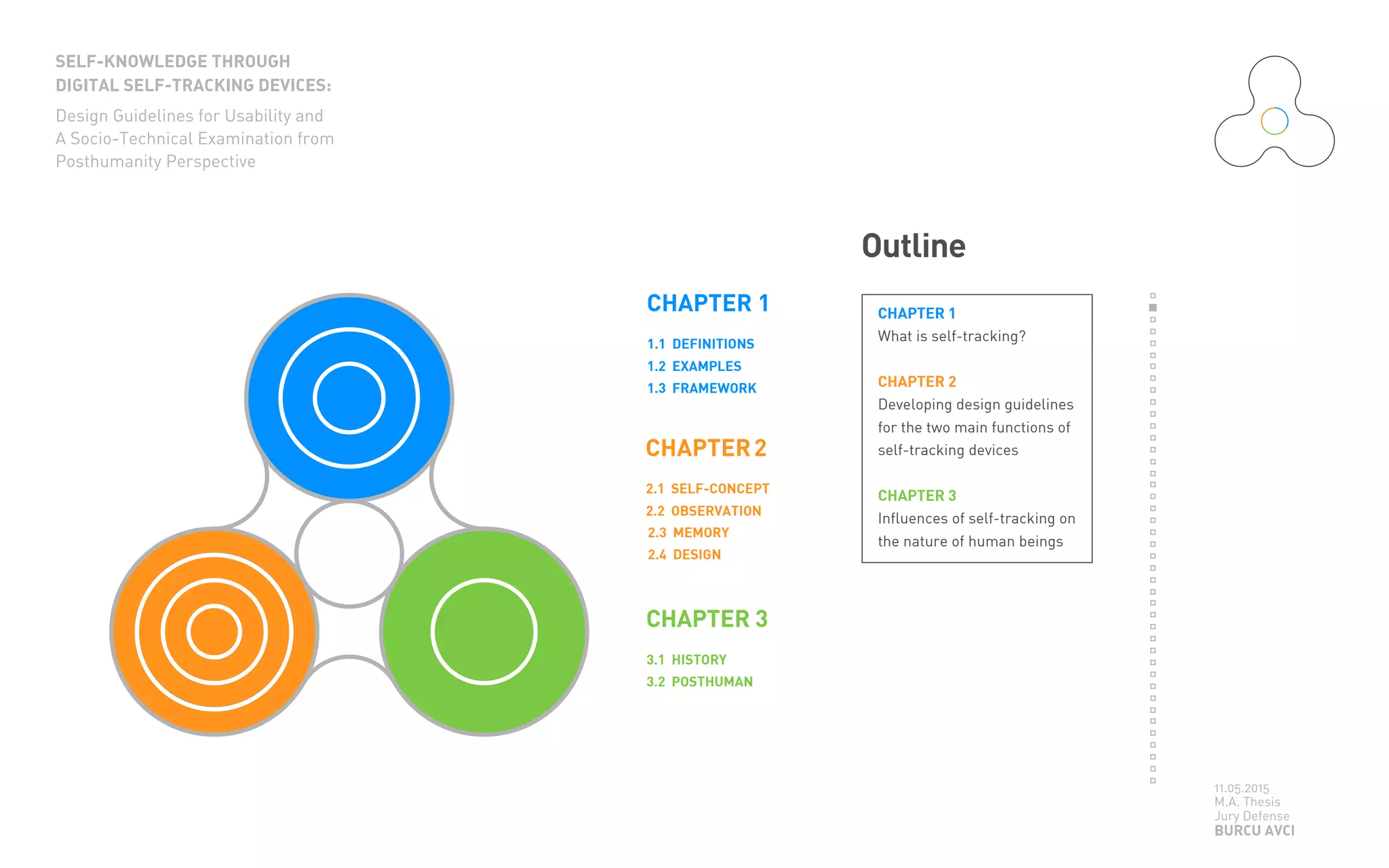 Self-Knowledge through Self-Tracking Devices | PPT