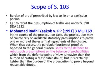Burden of proof | PPT
