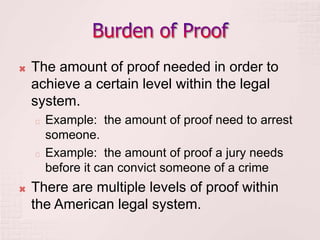 Burden of Proof | PPTX