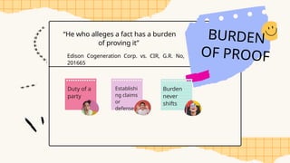 Burden of proof vs. Burden of evidence.pptx