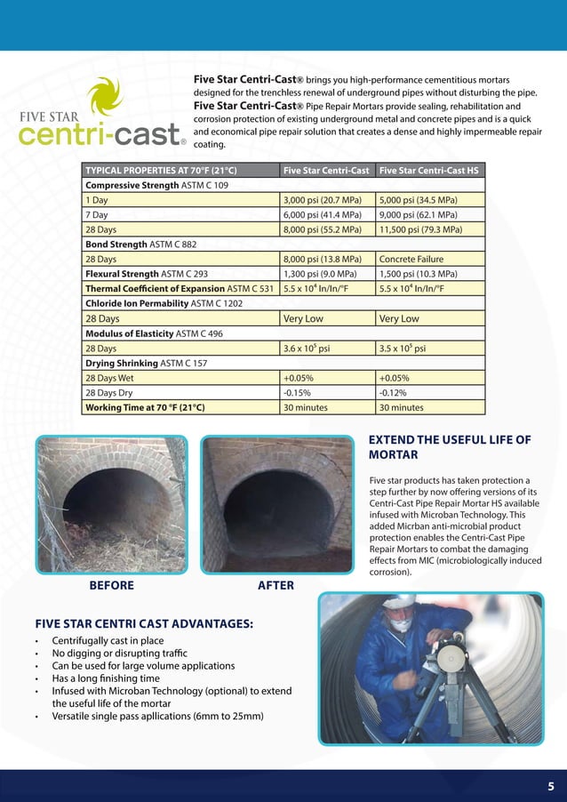 Burdens Australia remedial solutions | PDF | Civil Engineering Industry ...