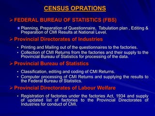 Bureau statistics-shamim-rafique | PPT
