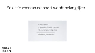 Bureau Boeren klanten reis | PDF
