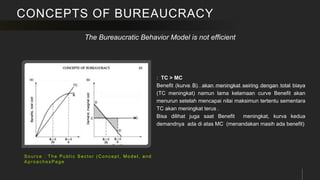 Bureaucracy | PPTX