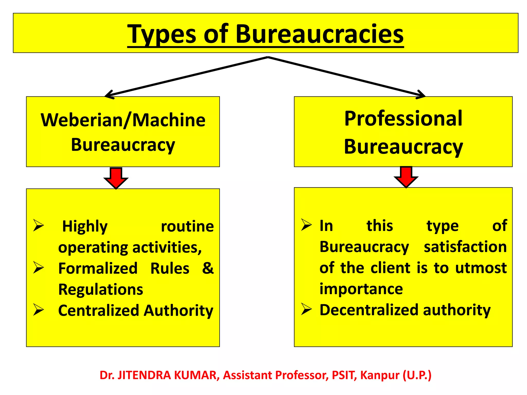 Bureaucracy | PPTX