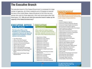 Bureaucracy - government at work | PPT