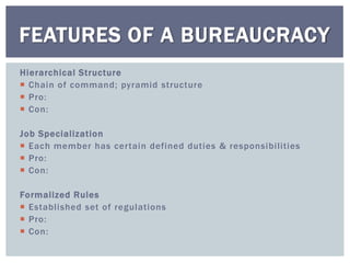 Federal Bureaucracy Pyramid