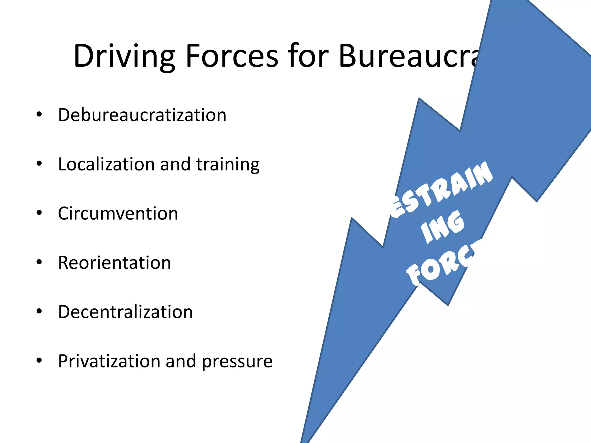 Development Management and Bureaucracy restraining and constraining ...