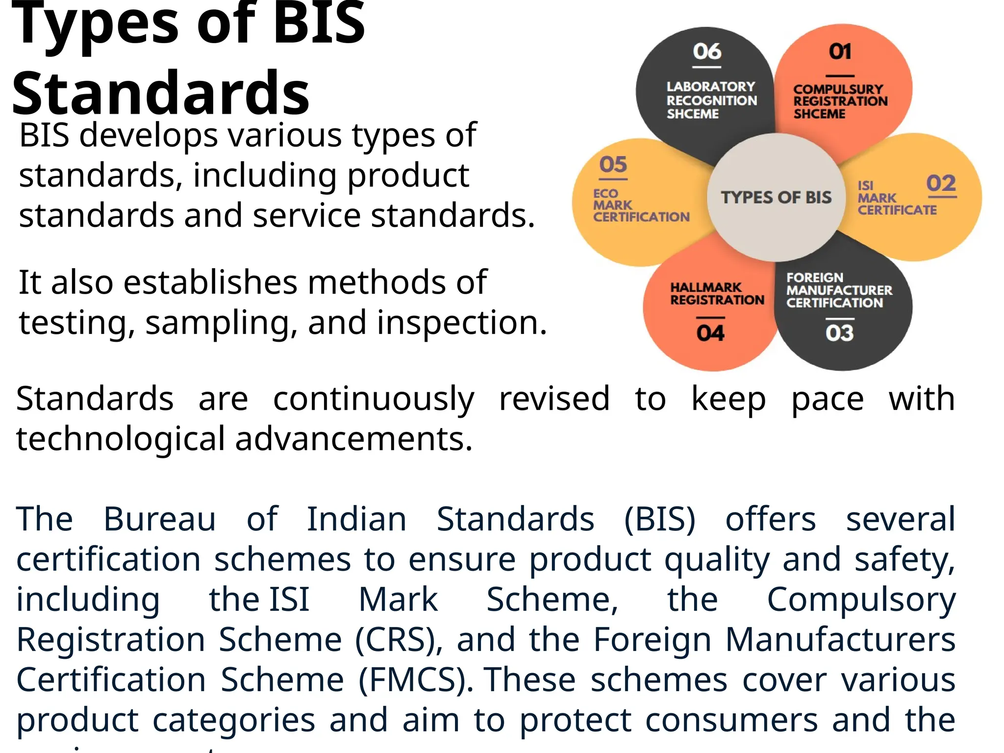 Bureau of Indian Standard (BIS) and its challenges | PPTX