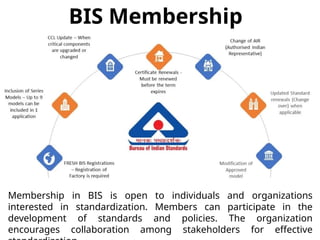 Bureau of Indian Standard (BIS) and its challenges | PPT