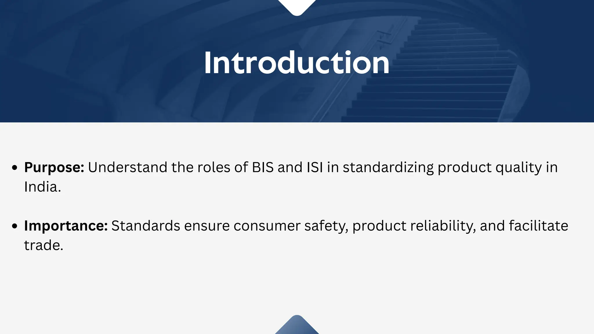 Understanding BIS Full Form and ISI Full Form: Key Standards for ...