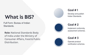 Understanding BIS Full Form and ISI Full Form: Key Standards for ...